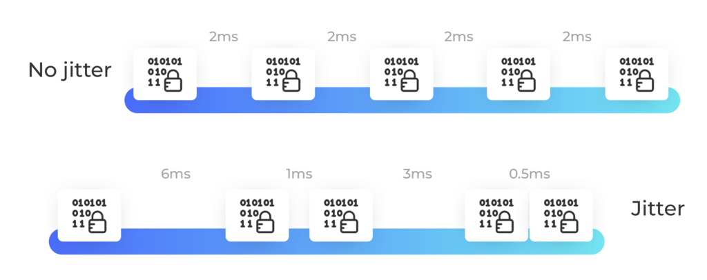 Network Optimization for WAN, Wi-Fi, 4G LTE & 5G | Badu Networks